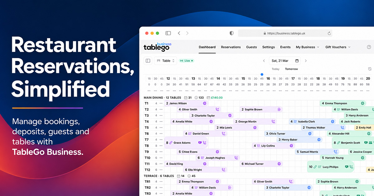 Restaurant Reservation System, Table Management & CRM Software